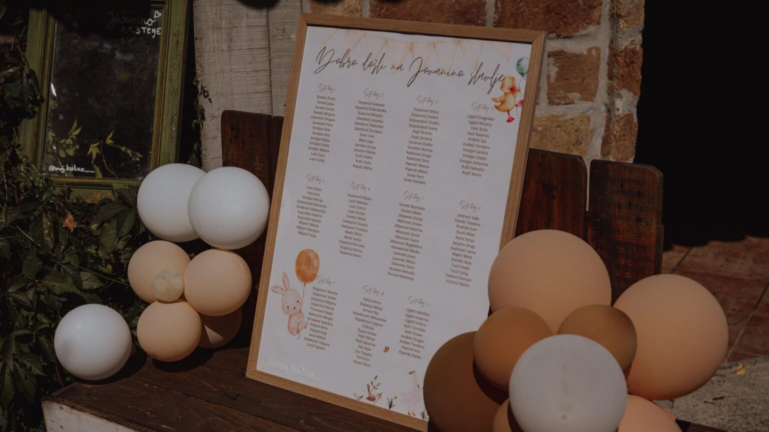 Spiskovi gostiju – Moj Kutak